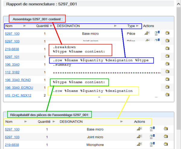 Creo – Assemblage nomenclature – CAO 3D-PRO